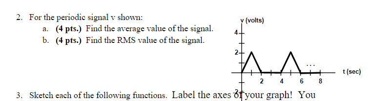 Solved 2. For the periodic signal v shown: a. (4 pts.) Find | Chegg.com