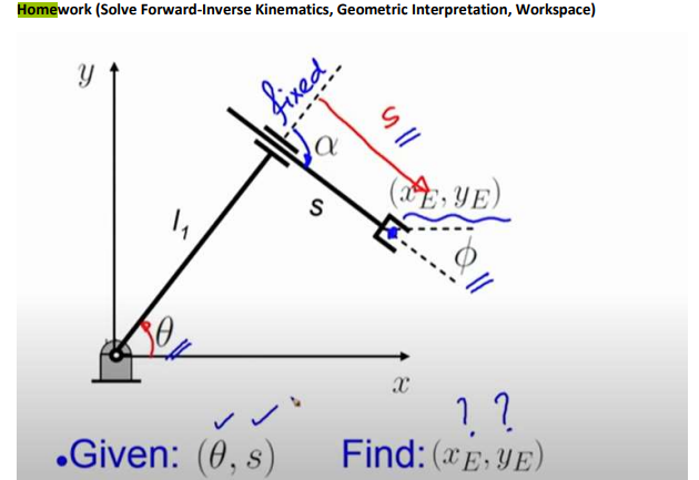 Homework Solve Forward Inverse Kinematics Geometric 