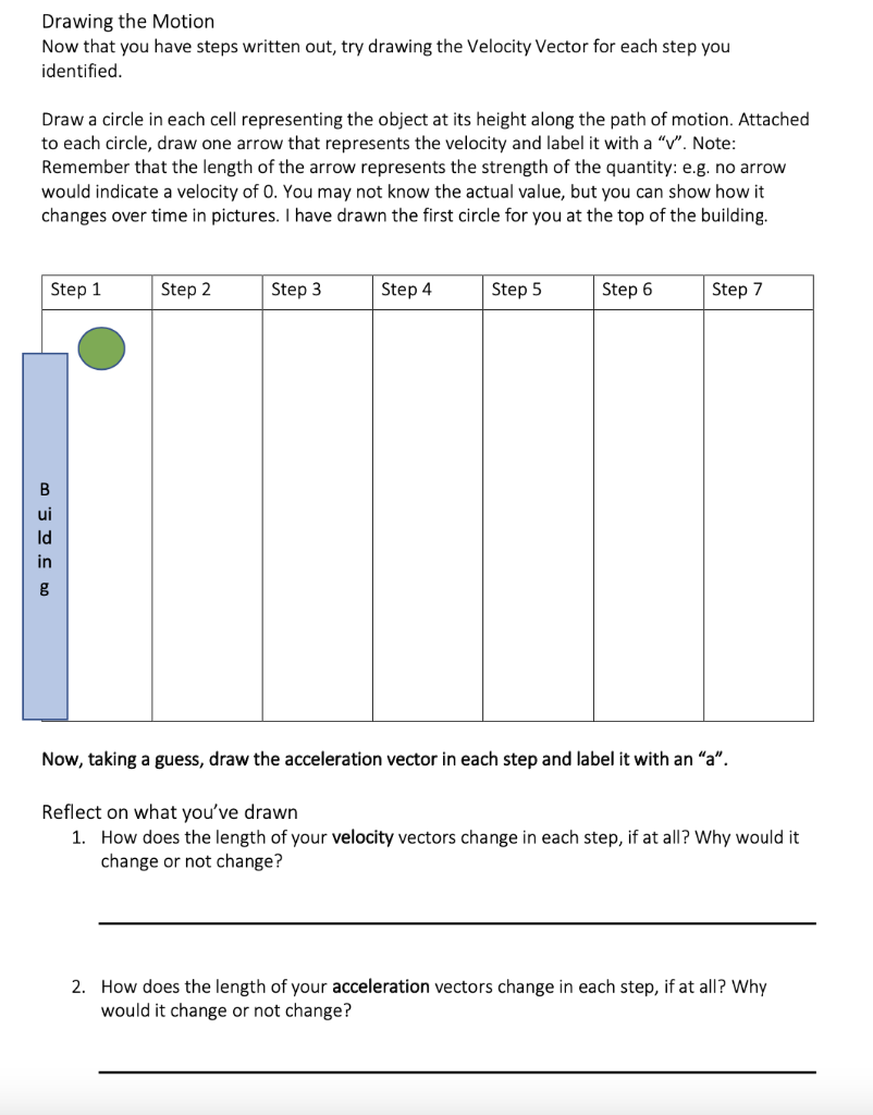 Solved Drawing the Motion Now that you have steps written | Chegg.com