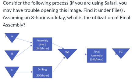 Solved Consider the following process (if you are using | Chegg.com