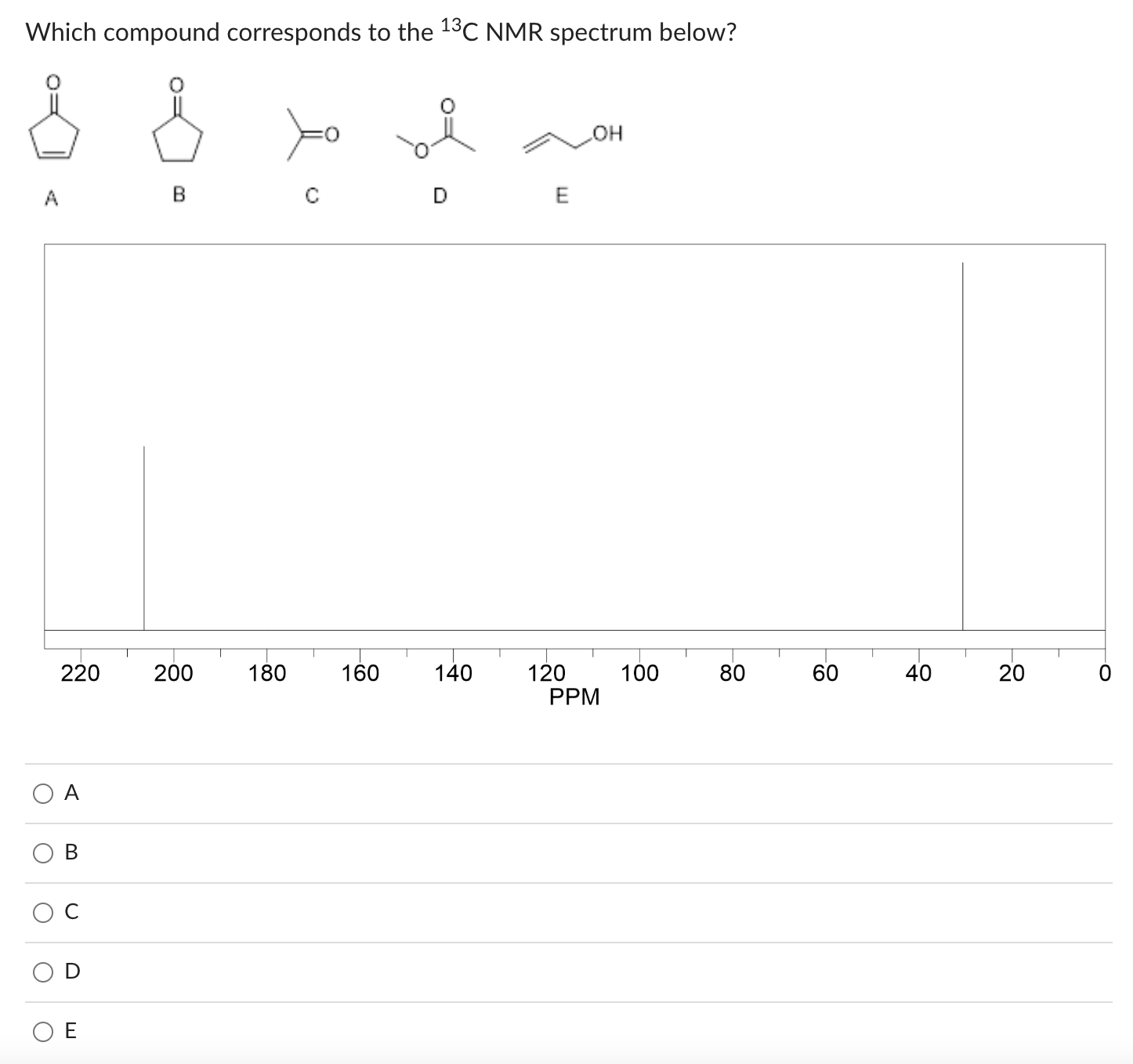 Solved Which compound corresponds to the 13C NMR spectrum | Chegg.com