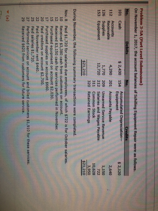 Solved Problem 3-5A (Part Level Submission) On November 1, | Chegg.com