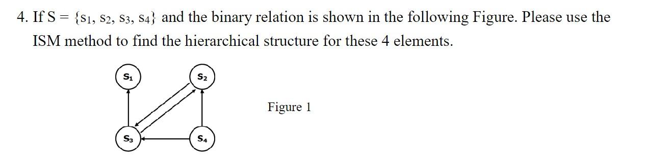 Solved 4. If S={s1, s2, s3, s4} and the binary relation is | Chegg.com