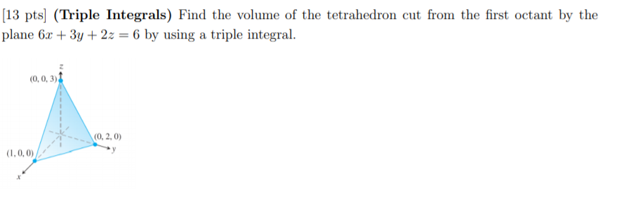Solved (13 pts] (Triple Integrals) Find the volume of the | Chegg.com
