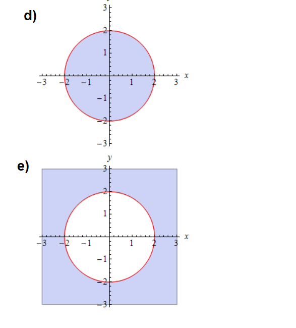 Solved Calculus 1 Topics Covered: - Three-Dimensional | Chegg.com