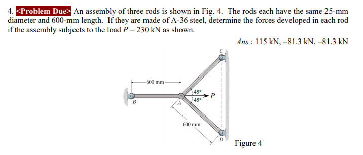 Solved 4. An assembly of three rods is shown in Fig. 4. The | Chegg.com