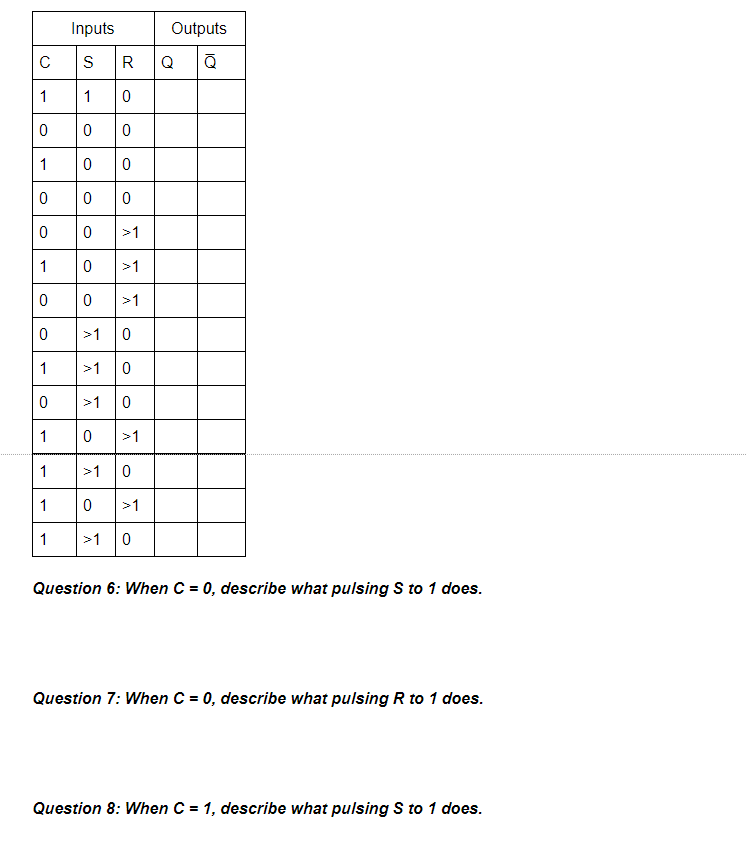 Solved Part C: SR Latch with Enable (Gated SR Latch) Build | Chegg.com
