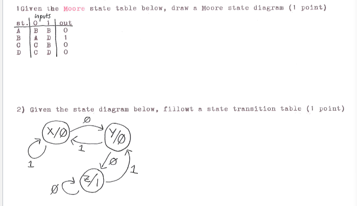 Solved 1 Given the Moore state table below, draw a Moore | Chegg.com