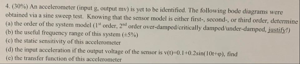 Solved 4. (30%) An accelerometer (input g, output mv) is yet | Chegg.com
