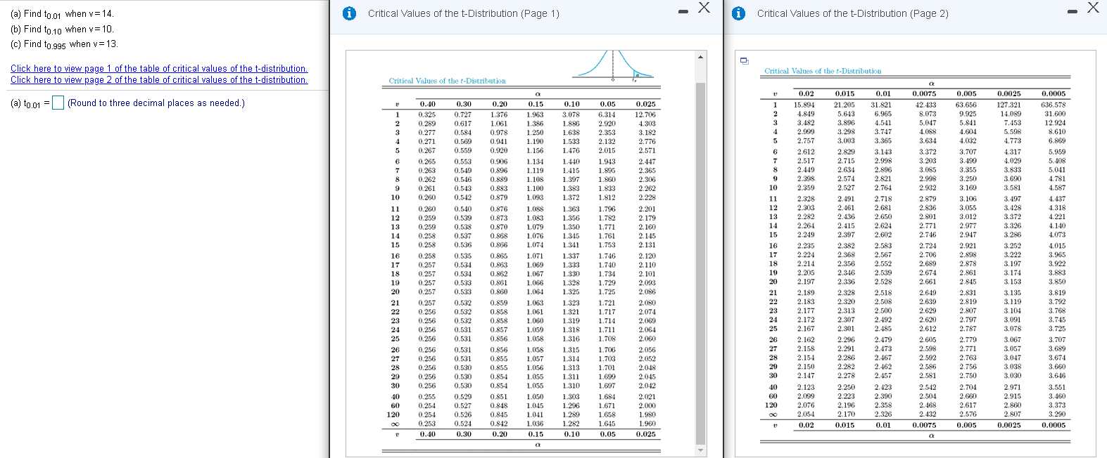 Solved Critical Values of the t-Distribution (Page 1) - X | Chegg.com