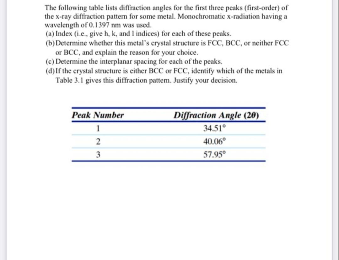 Solved I need full answer of all parts of this | Chegg.com