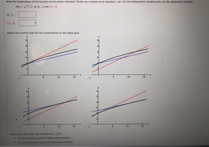 Solved Write The Linearization Of The Function At The Points
