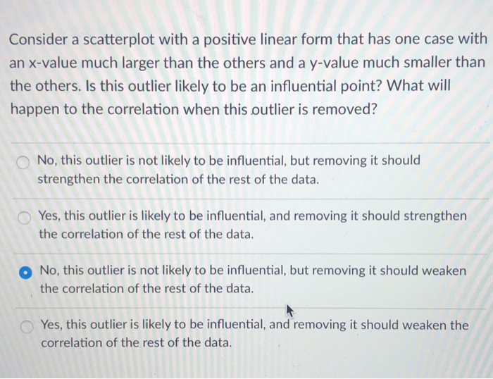 Solved Consider a scatterplot with a positive linear form | Chegg.com