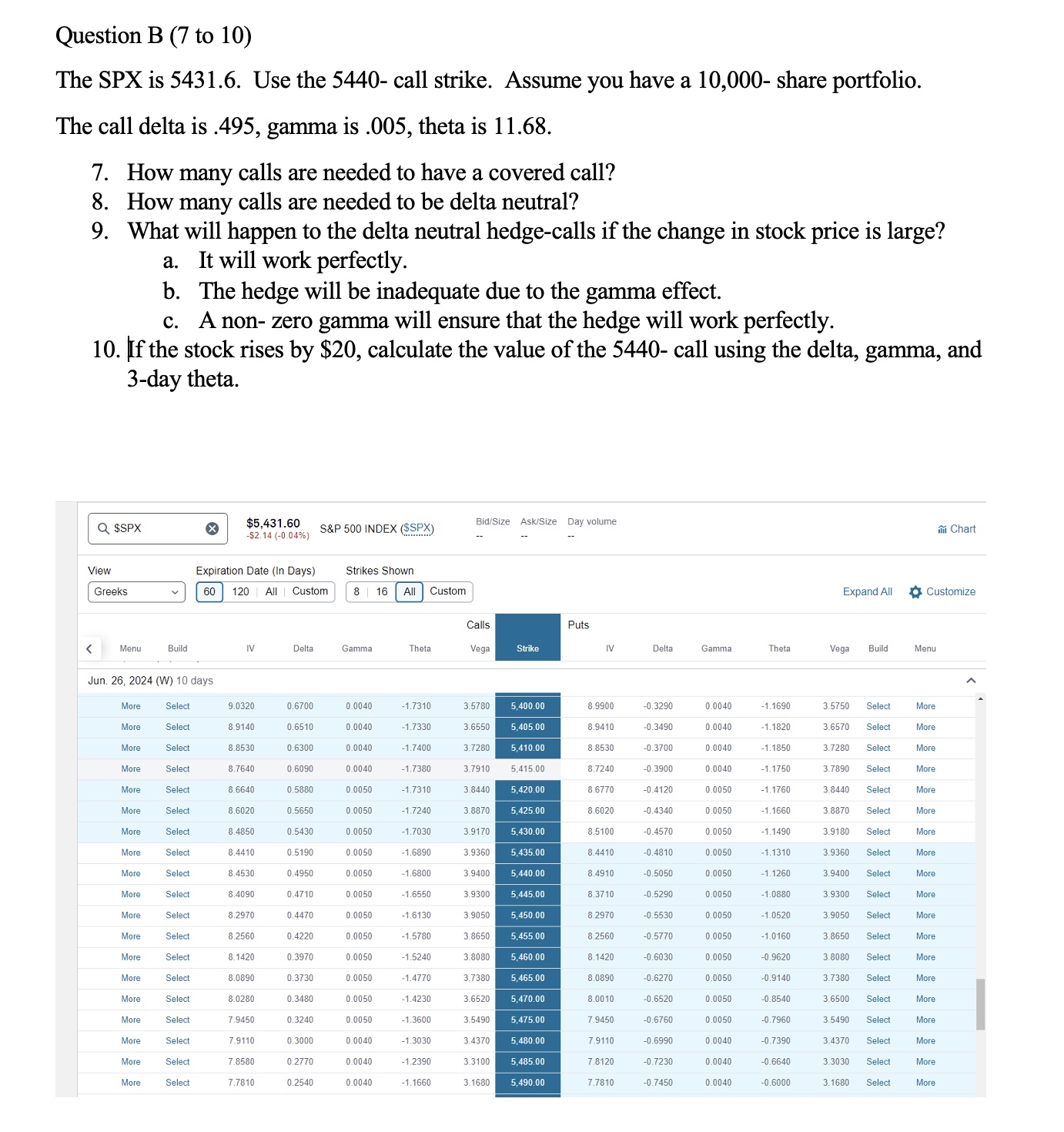 Solved Question B (7 ﻿to 10)The SPX is 5431.6. ﻿Use the | Chegg.com