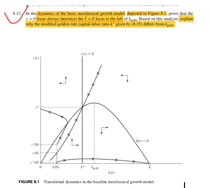Solved 8.12 In the dynamics of the basic neoclassical growth | Chegg.com