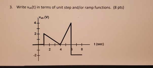 Solved 3. Write Vab(t) in terms of unit step and/or ramp | Chegg.com