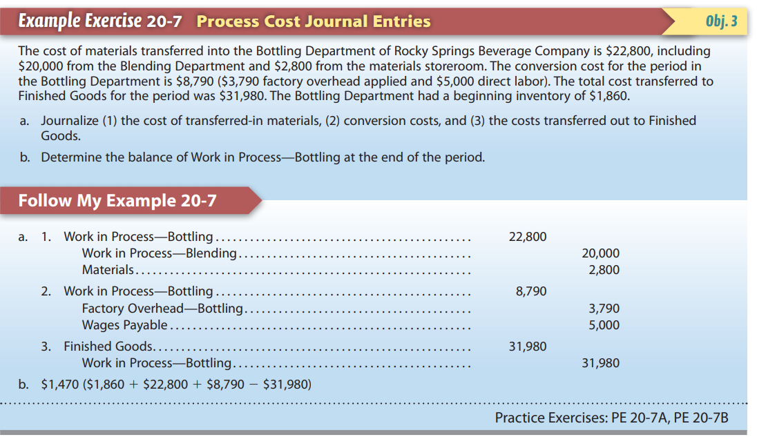 Solved Obj. 3 Example Exercise 20-7 Process Cost Journal | Chegg.com