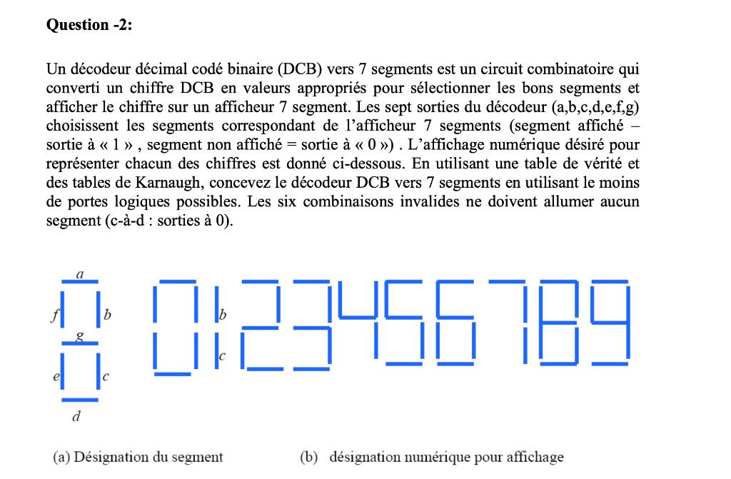 Solved A binary coded decoder (DCB) to 7 segments is a | Chegg.com