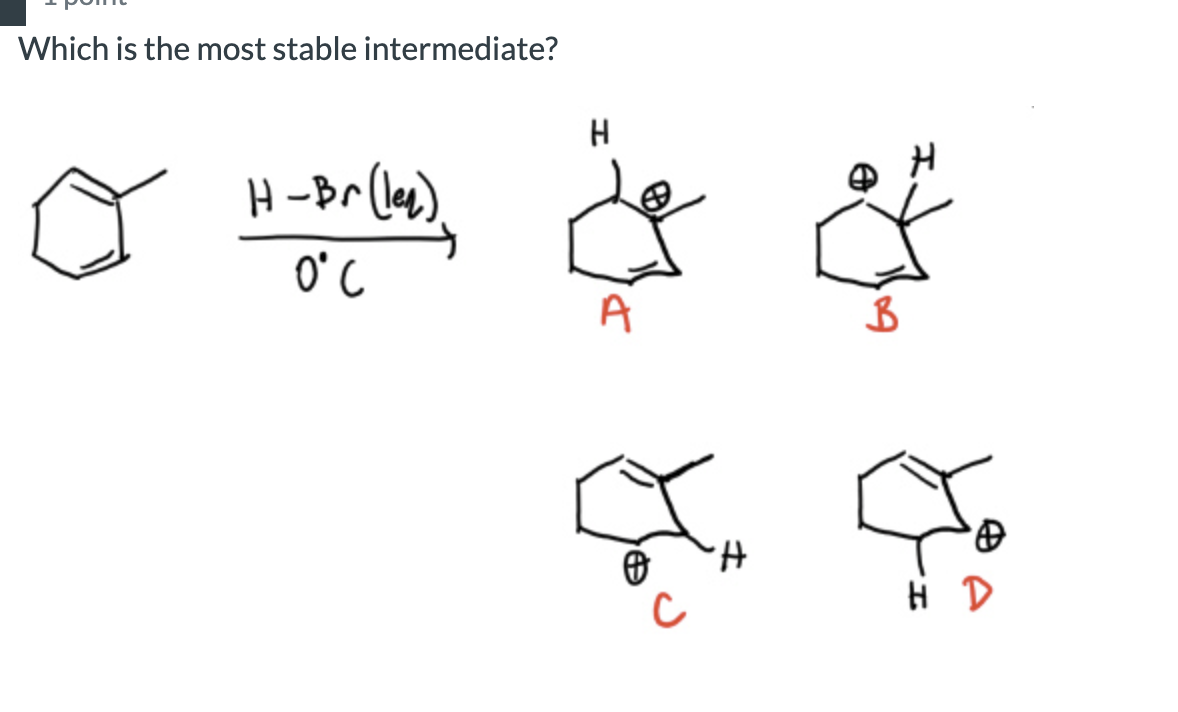 Solved Which is the most stable intermediate? | Chegg.com