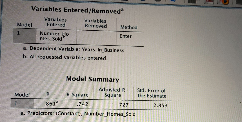 Solved Variables Entered/Removeda Variables Entered | Chegg.com