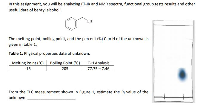 Solved From the TLC measurement shown in Figure 1, estimate | Chegg.com