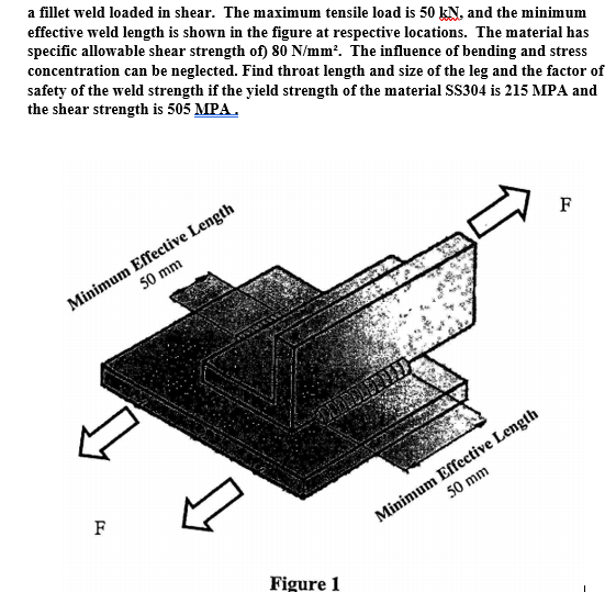 Solved the figure shows a fillet weld loaded in shear. The | Chegg.com