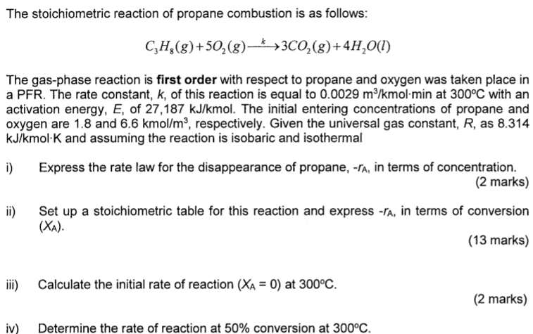 Propane Combustion Reaction
