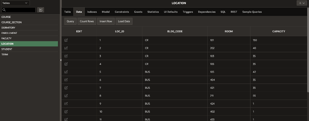 Solved Write an SQL view that will list each faculty member | Chegg.com