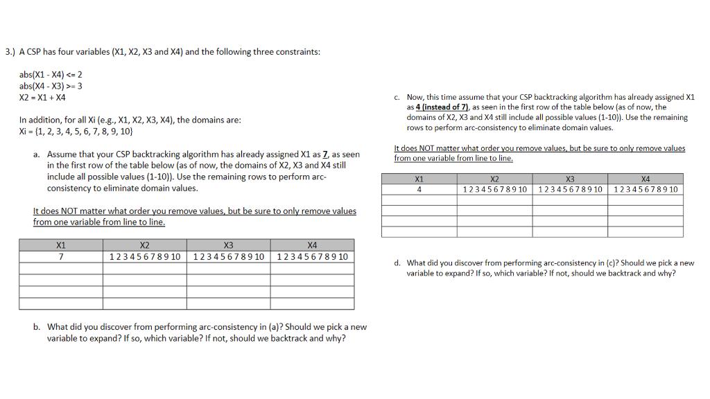 3.) A CSP has four variables (X1, X2, X3 and X4) and | Chegg.com