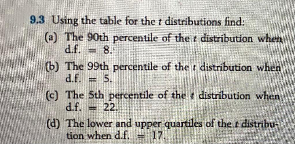 Solved 9.3 Using the table for the t distributions find: (a) | Chegg.com