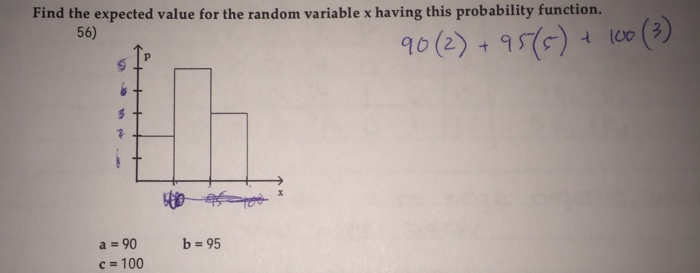 Solved Find the expected value for the random variable x | Chegg.com