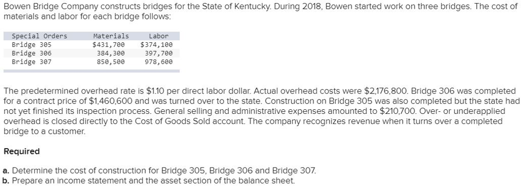 Solved Bowen Bridge Company constructs bridges for the State | Chegg.com