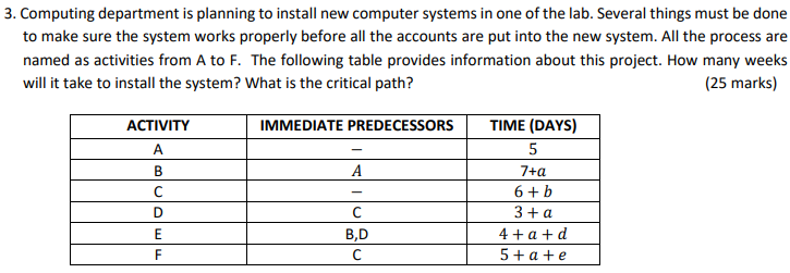 Solved Note: a=,0 b=3 , c=6 , d=0 , e=2 , | Chegg.com