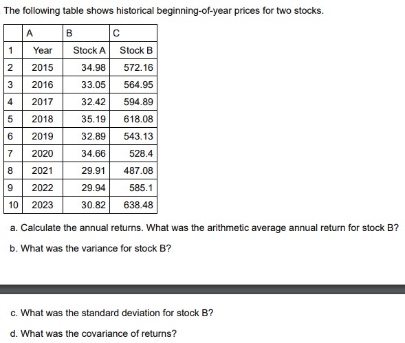 Solved The following table shows historical | Chegg.com