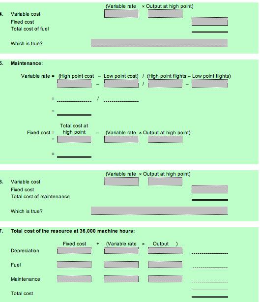 Solved Apply the hi-lo method to the following exercise | Chegg.com