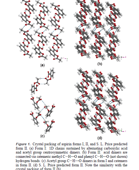 Solved Figure A shows the molecular structure of aspirin. | Chegg.com