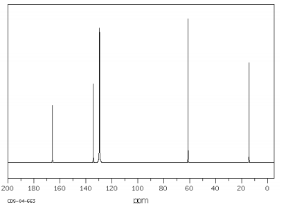 Solved The compound has molecular formula C12H14O4 Find and | Chegg.com