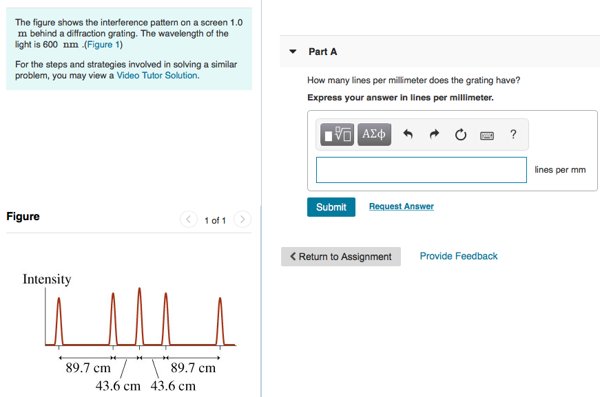 Solved The figure shows the interference pattern on a screen | Chegg.com