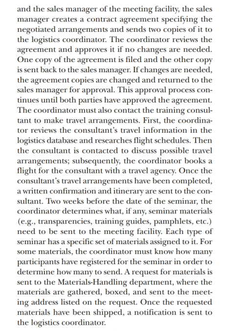 Solved Develop a context diagram and as many nested DFDs as | Chegg.com
