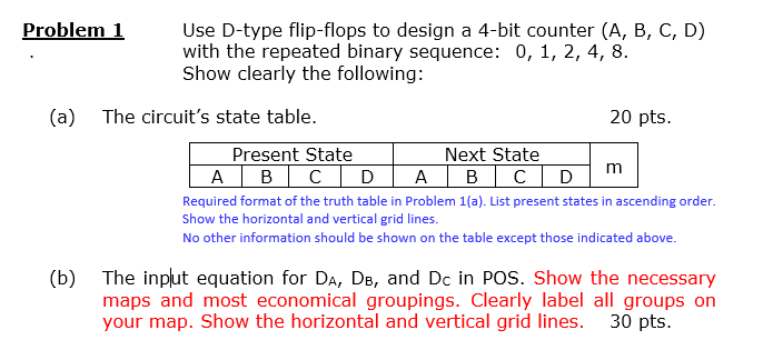Solved Problem 1 Use D-type flip-flops to design a 4-bit | Chegg.com