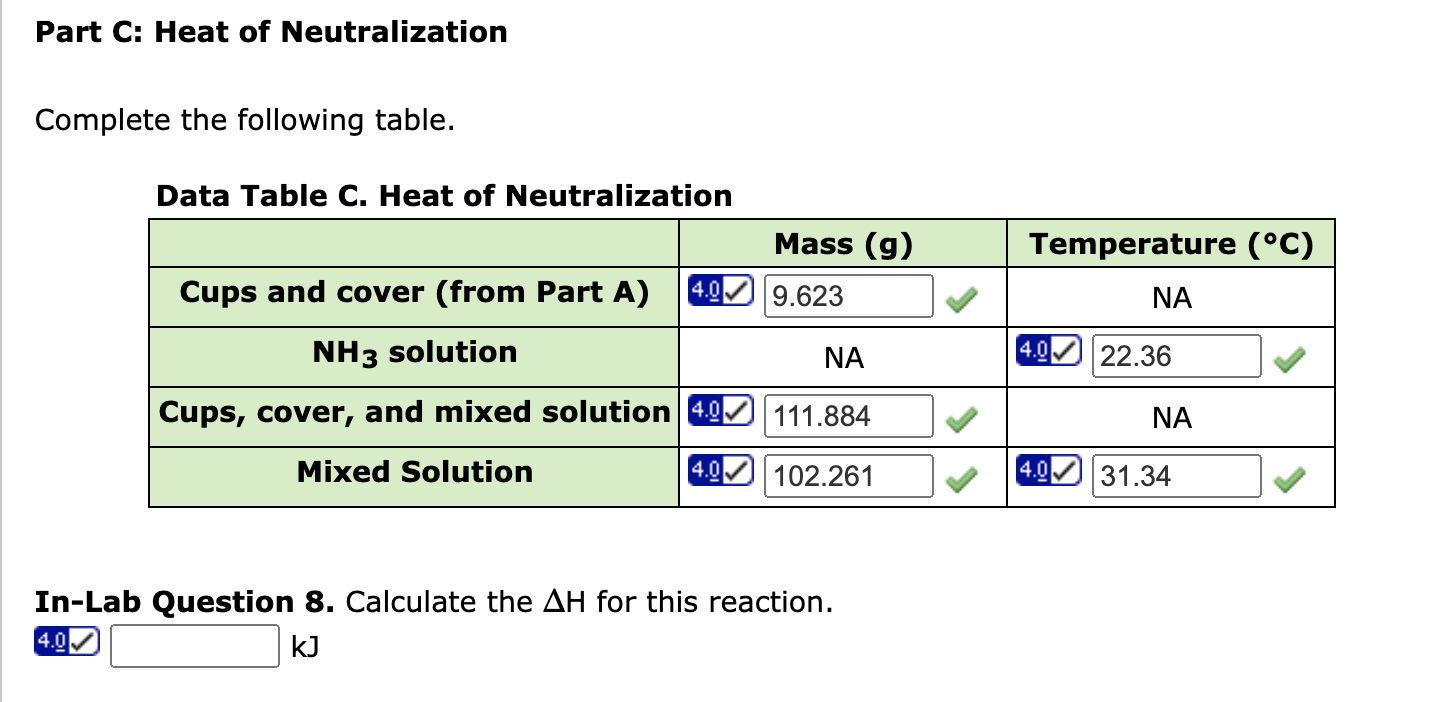 Solved Calculate Delta H? Secondly, what is the molar value | Chegg.com
