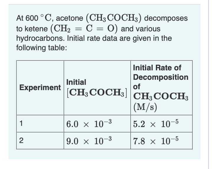 Solved At 600∘C, acetone (CH3COCH3) decomposes to ketene | Chegg.com