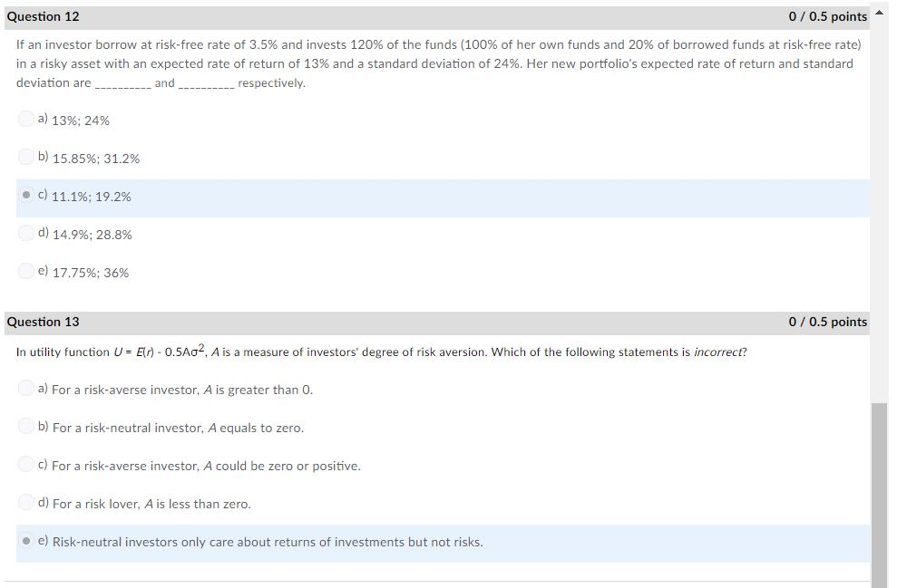 Solved Question 12 0 / 0.5 points ? If an investor borrow at | Chegg.com