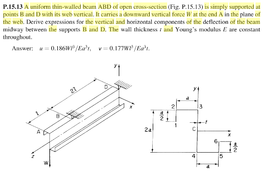 Solved P.15.13 A uniform thin-walled beam ABD of open | Chegg.com