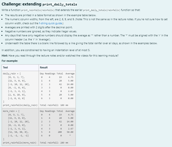 Solved Challenge: extending print_daily_totals Write a | Chegg.com