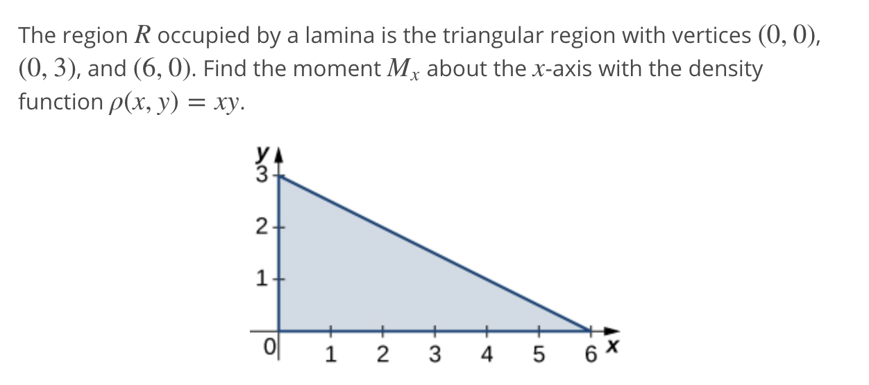 Solved The region R occupied by a lamina is the | Chegg.com