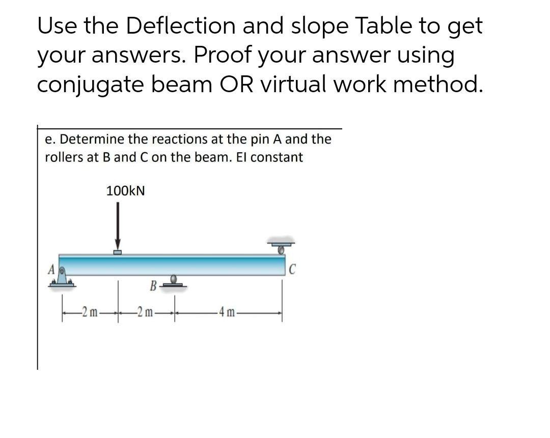 Solved Use the Deflection and slope Table to get your | Chegg.com