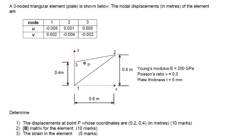 A 3-noded triangular element (plate) is shown below. | Chegg.com