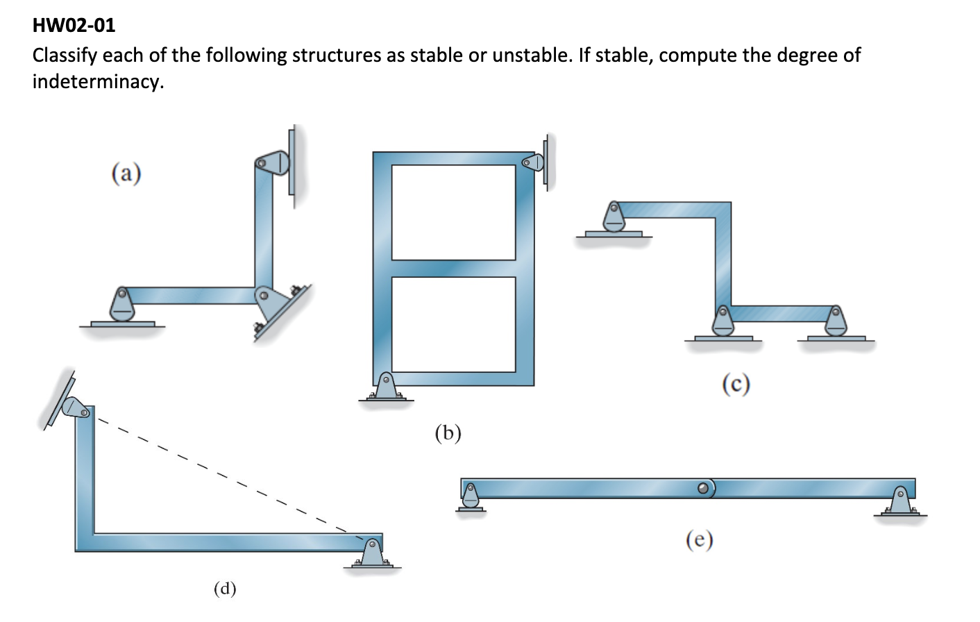 HW02-01Classify each of the following structures as | Chegg.com