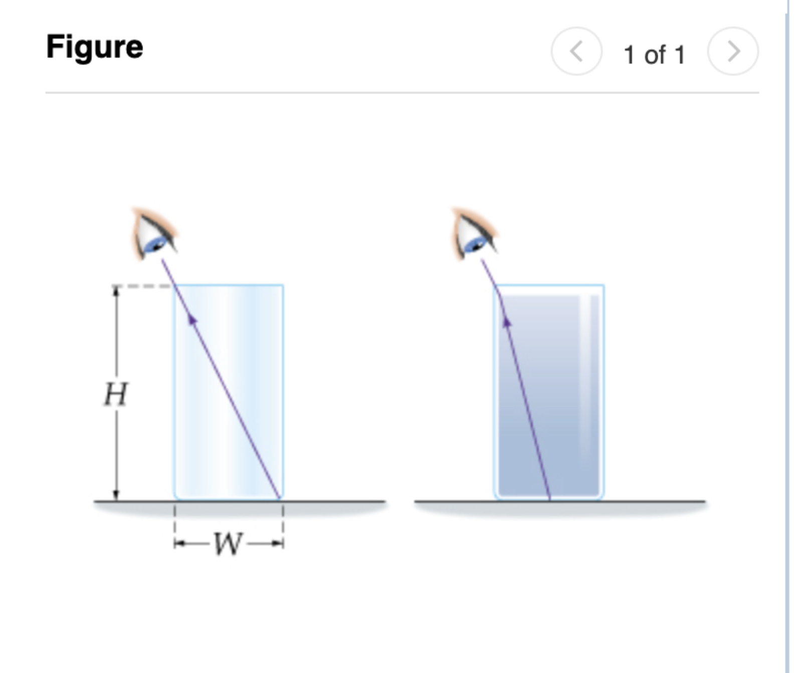 Solved The observer in the figure is positioned so that the | Chegg.com